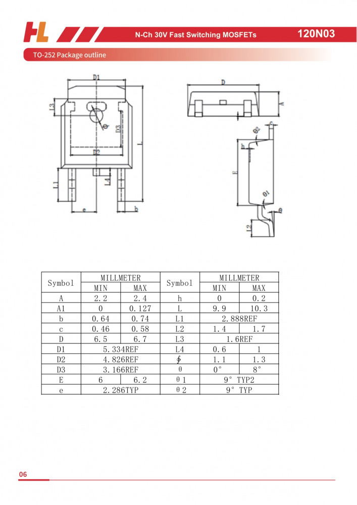 120N03 datasheet page 6