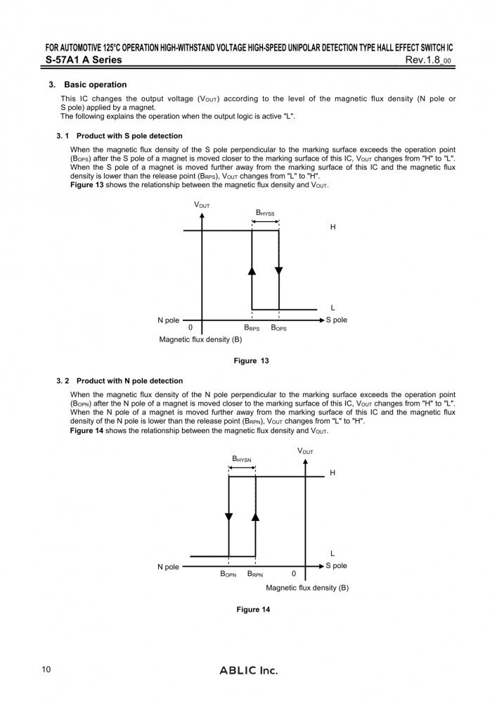 S-57A1 datasheet page 10