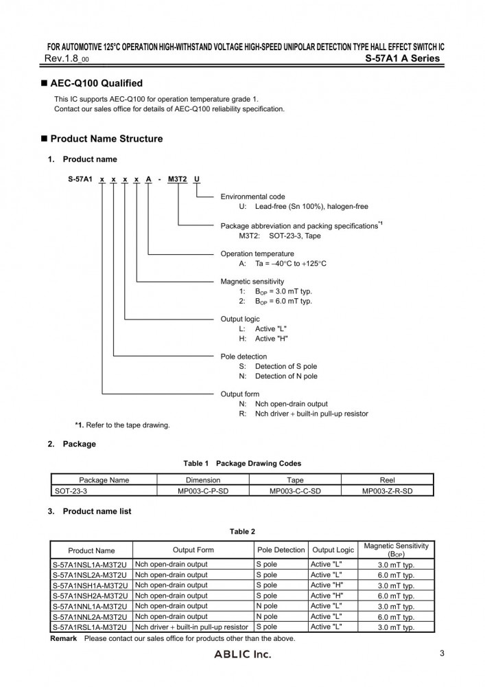 S-57A1 datasheet page 3