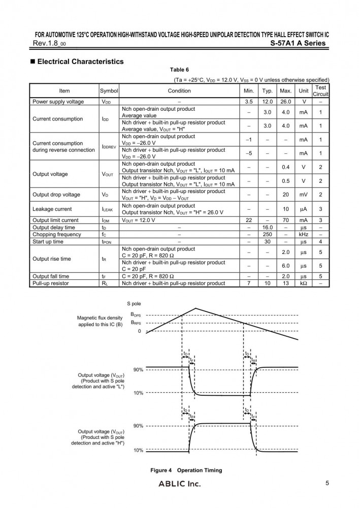 S-57A1 datasheet page 5