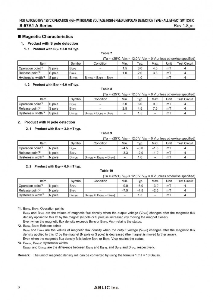 S-57A1 datasheet page 6