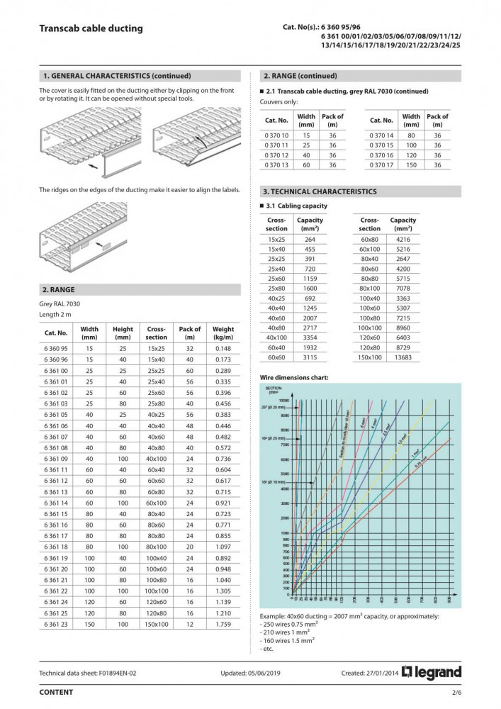 Legrand Transcab technical document page 2