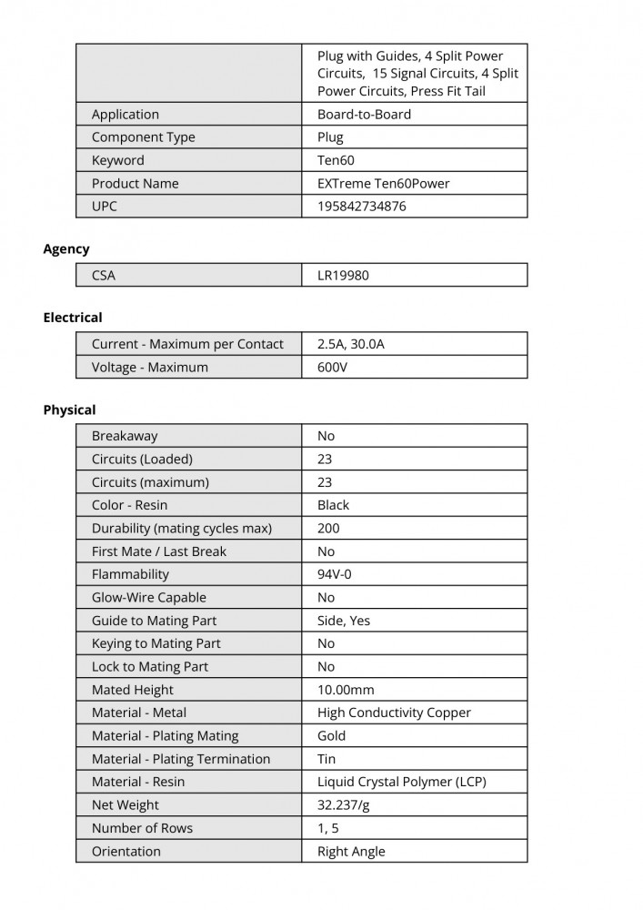 Product document page 2