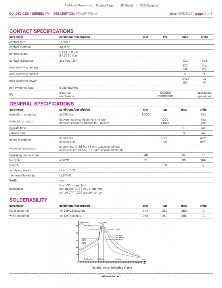 CUI PR4 relay datasheet page 2
