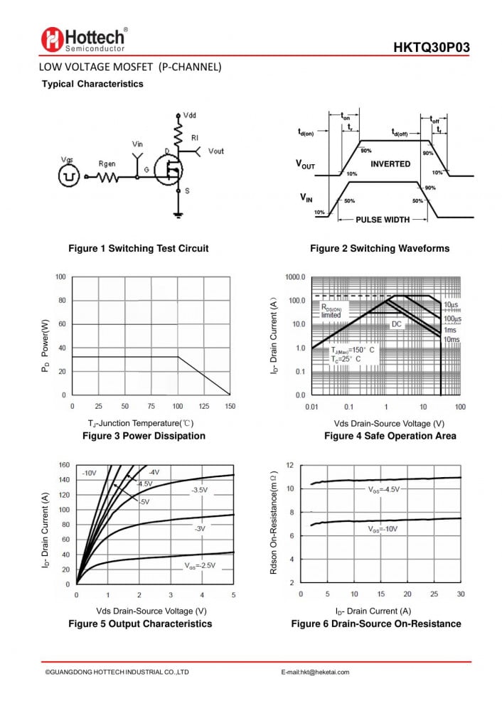 HKTQ30P03 datasheet page 2