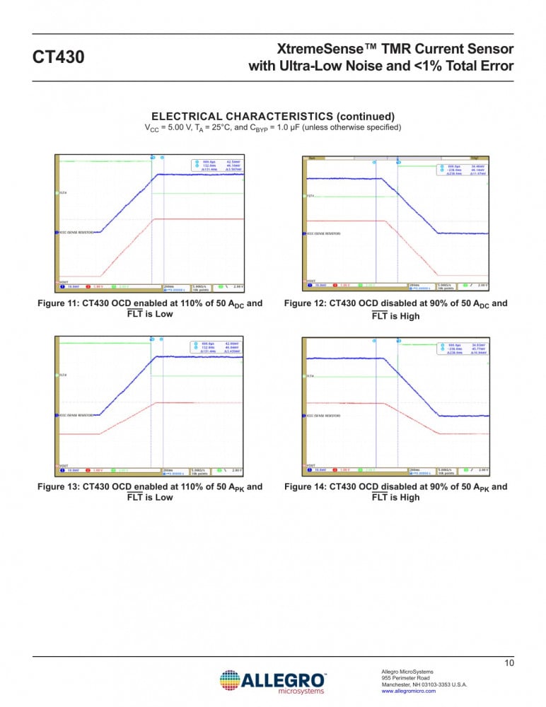 CT430 datasheet page 10