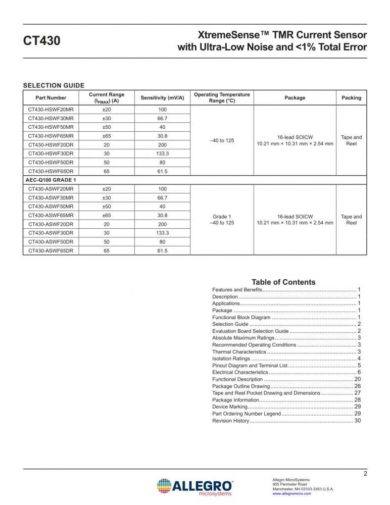 CT430 datasheet page 2