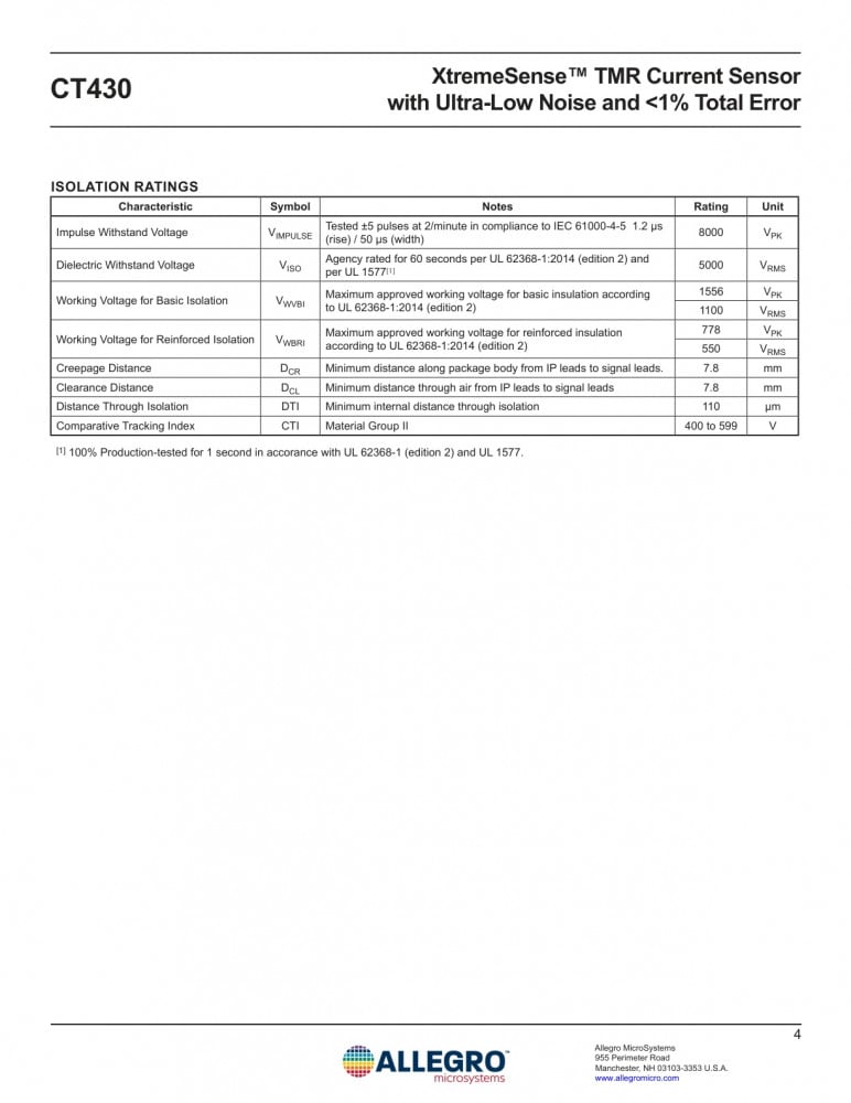 CT430 datasheet page 4