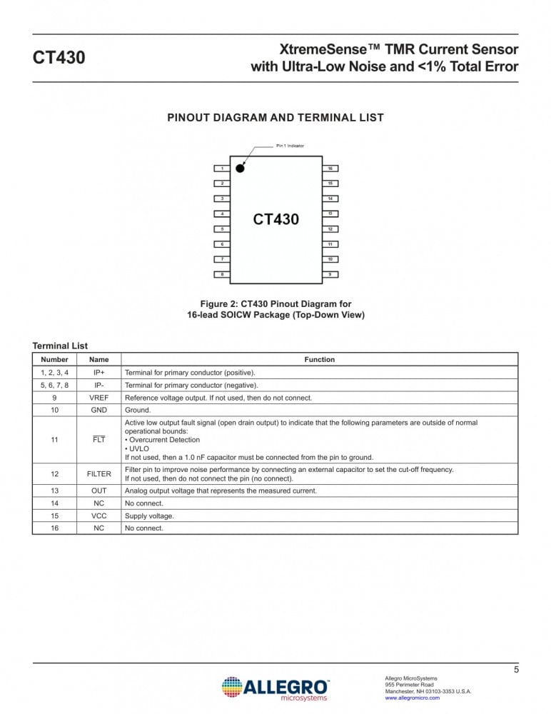 CT430 datasheet page 5