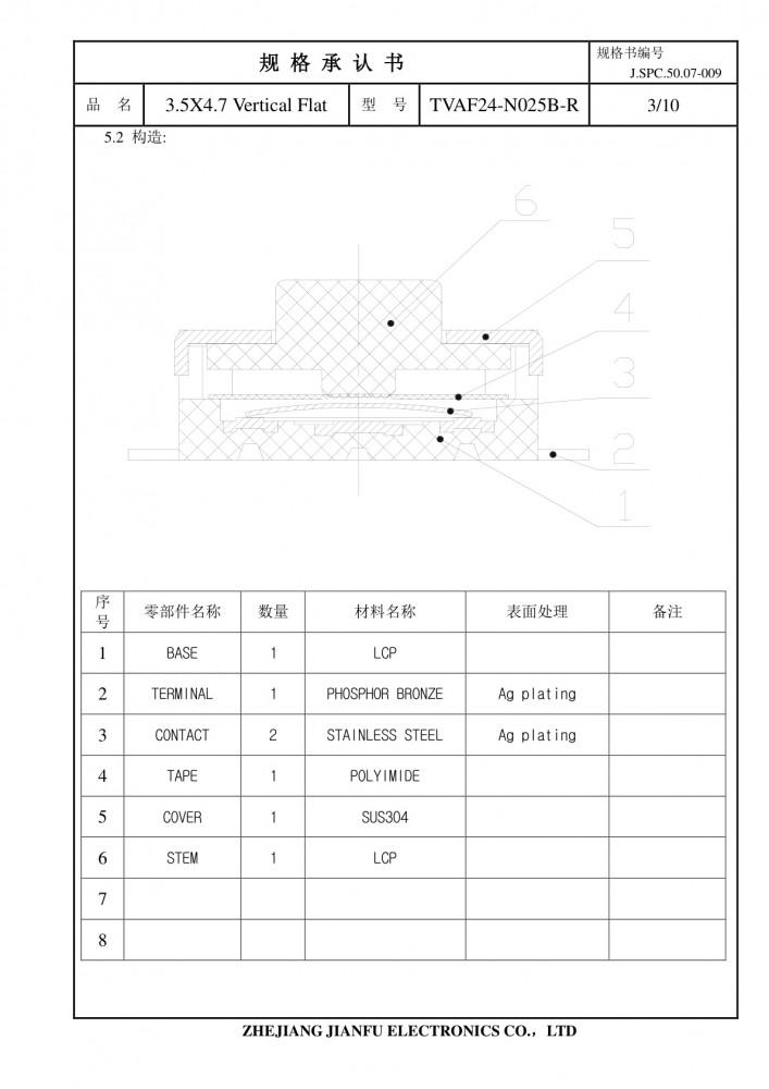 TVAF24-N025B-R specification page 4