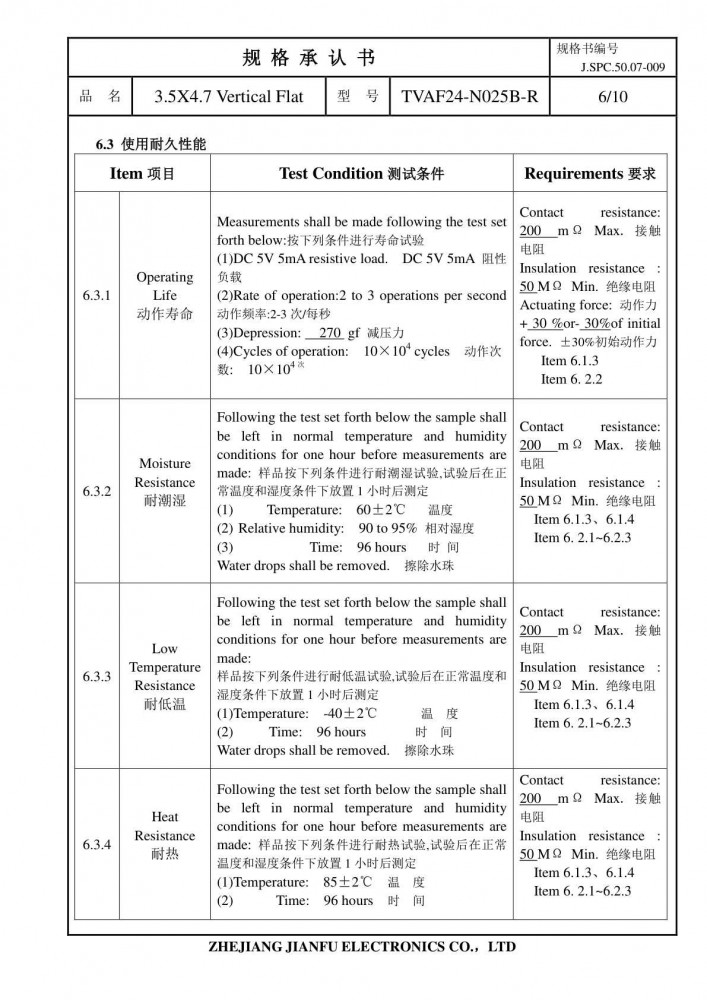 TVAF24-N025B-R specification page 7