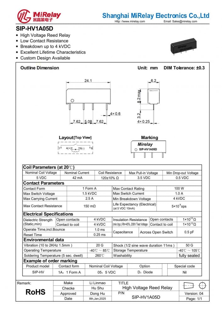SIP-HV1A05D product documentation