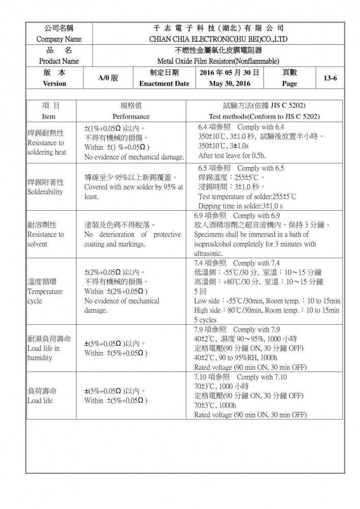 CCO datasheet page 7