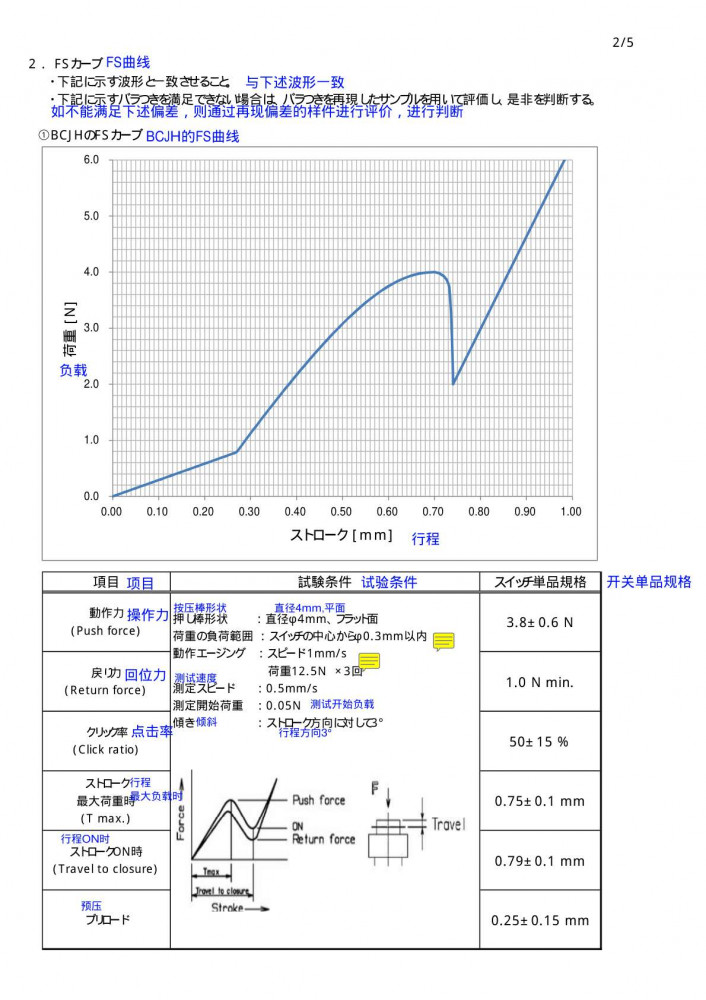 SKTRAAE010 technical document page 10