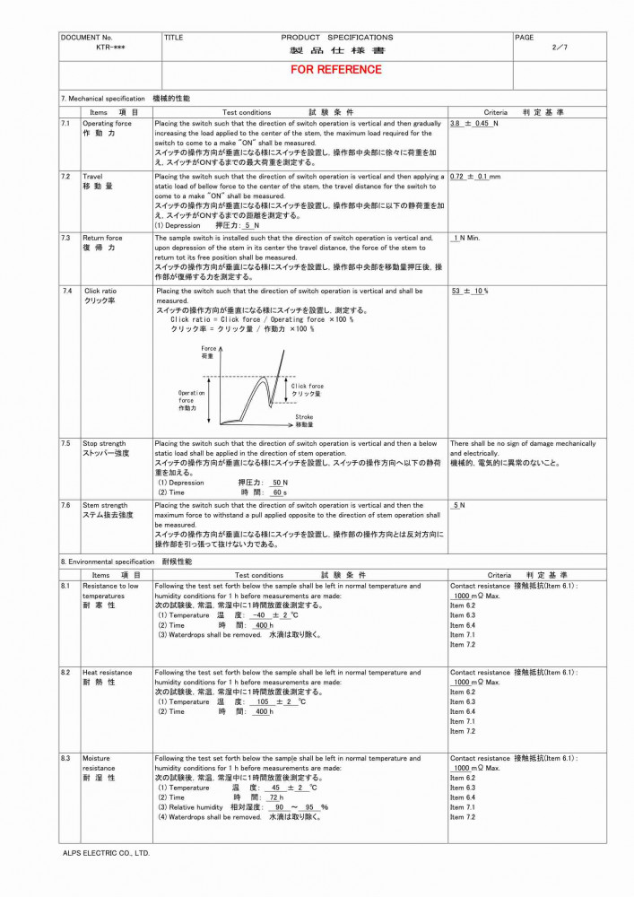 SKTRAAE010 technical document page 2