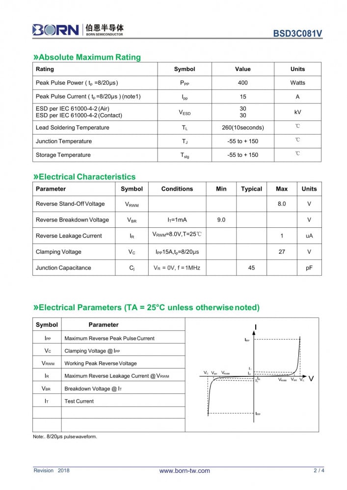 BSD3C081V datasheet page 2