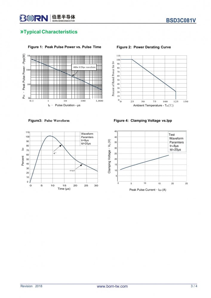 BSD3C081V datasheet page 3
