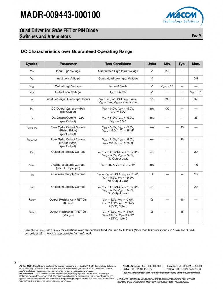 MADR-009443-0001TR technical document page 3
