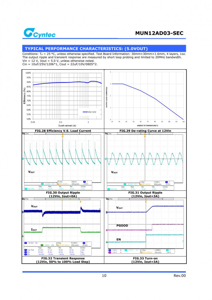 Technical document page 10