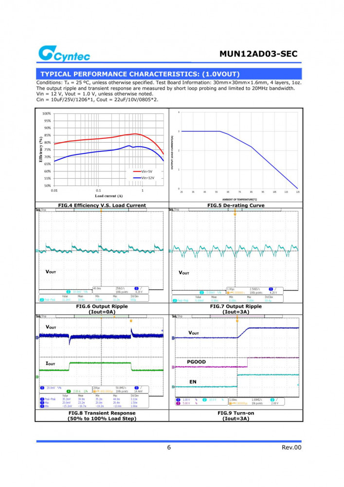 Technical document page 6