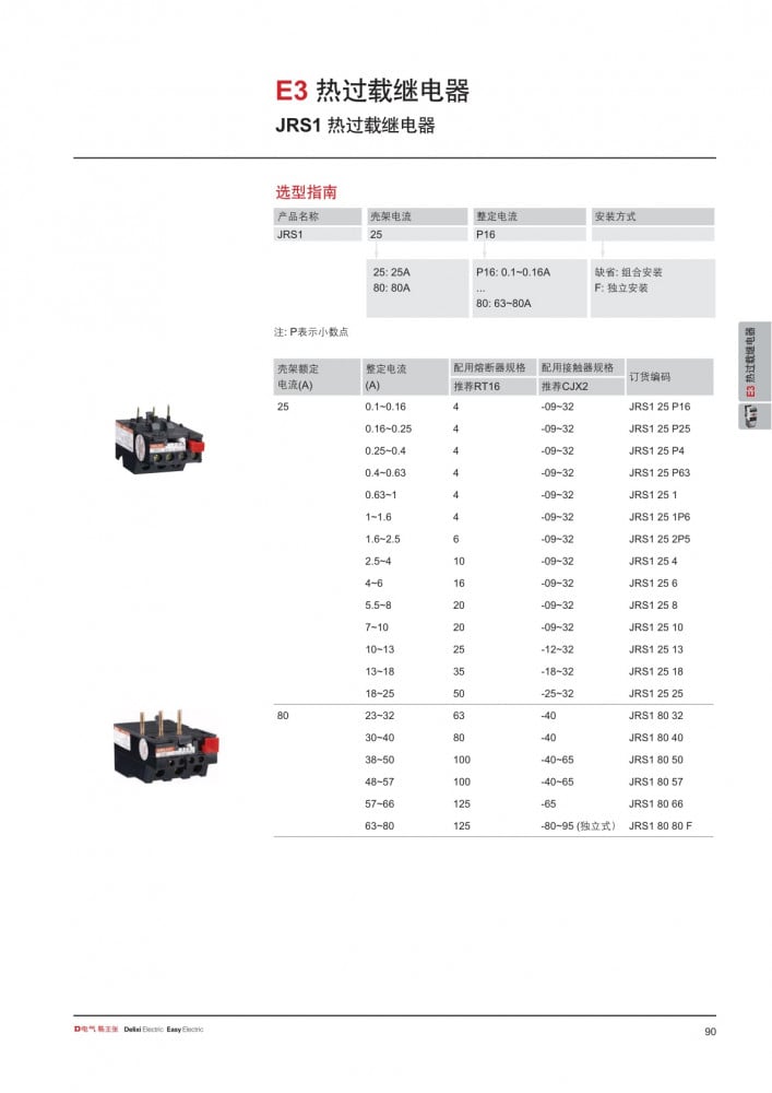 JRS1 technical document page 1