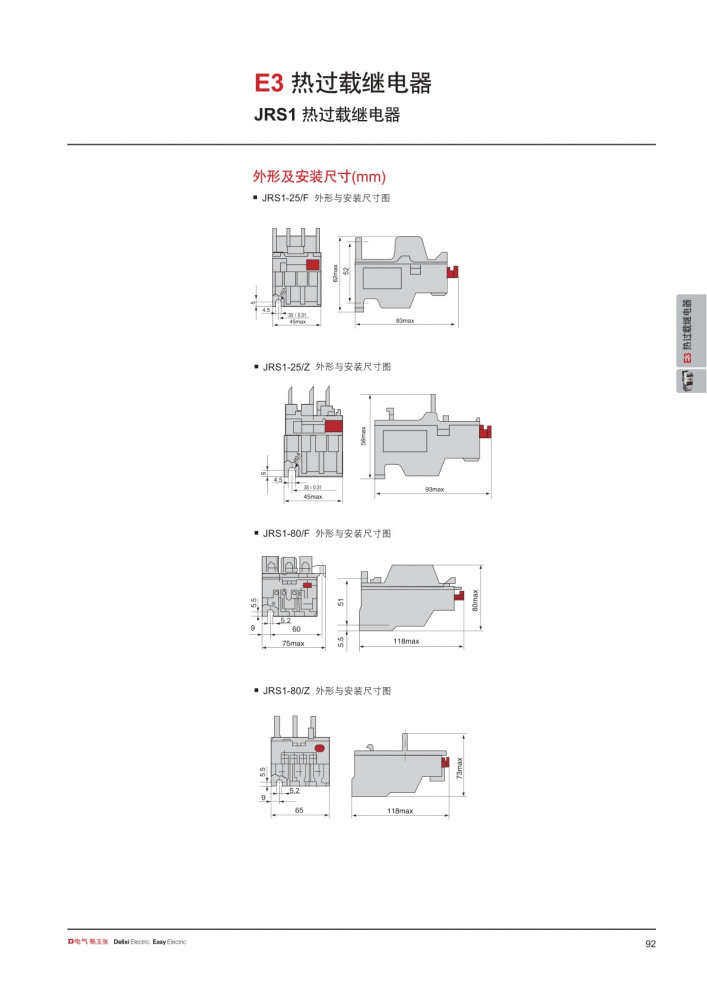 JRS1 technical document page 3
