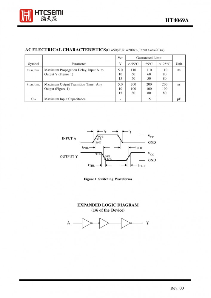 HT4069A datasheet page 4