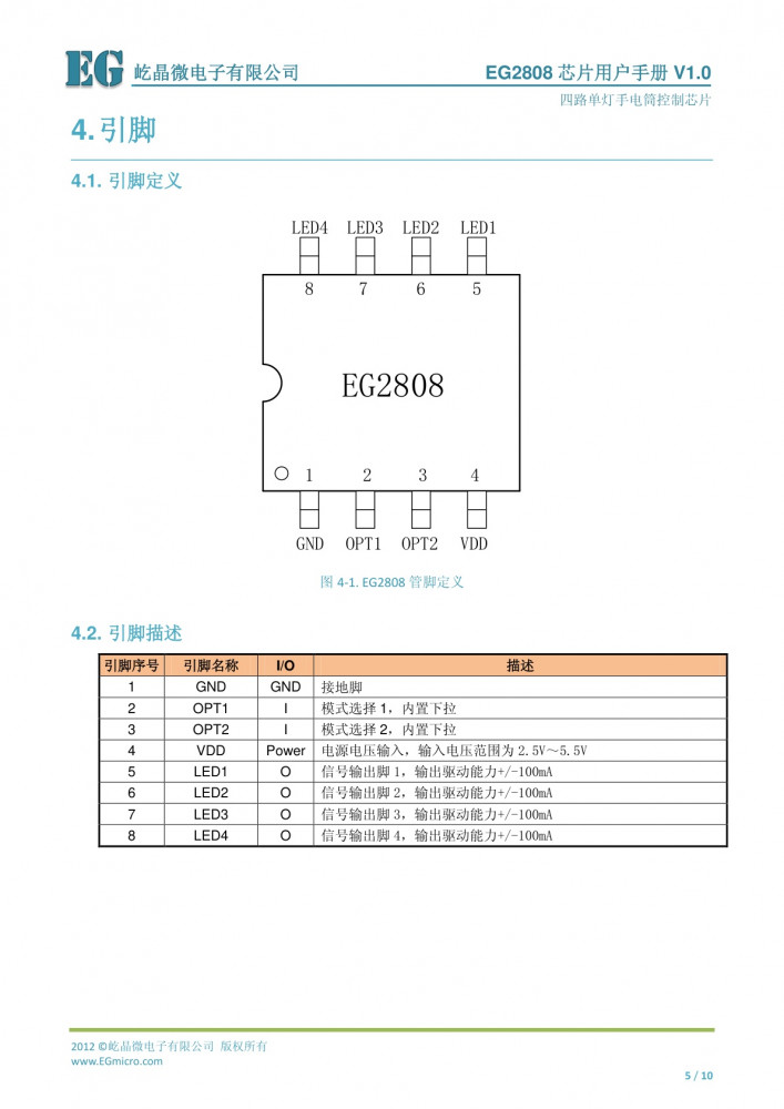 EG2808 user manual page 5