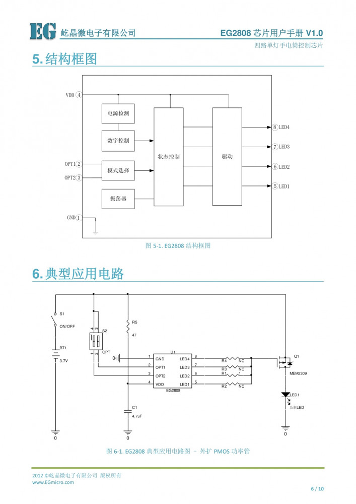 EG2808 user manual page 6