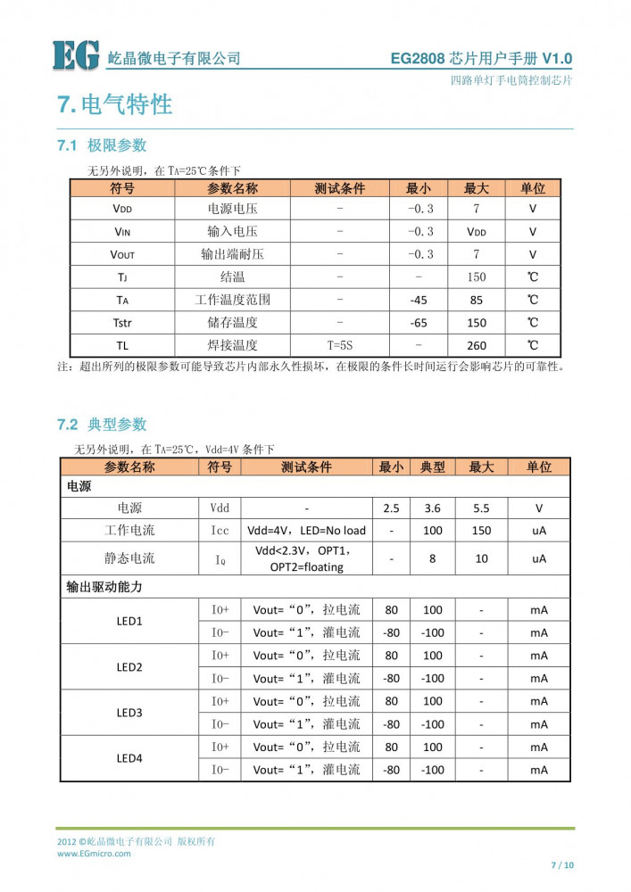 EG2808 user manual page 7