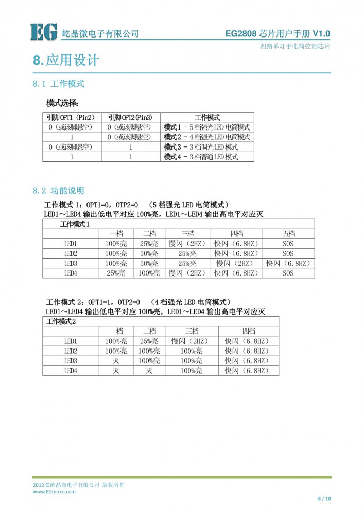 EG2808 user manual page 8