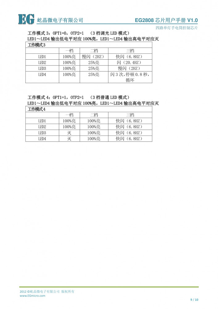EG2808 user manual page 9