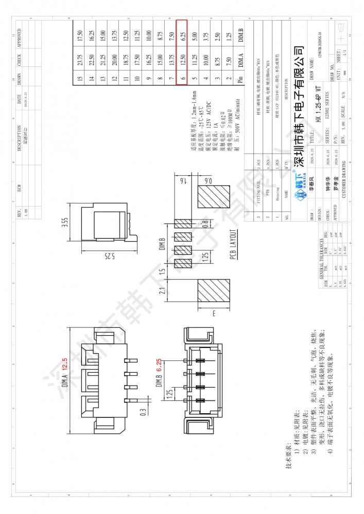 HX 1.25-6P WT specification page 1