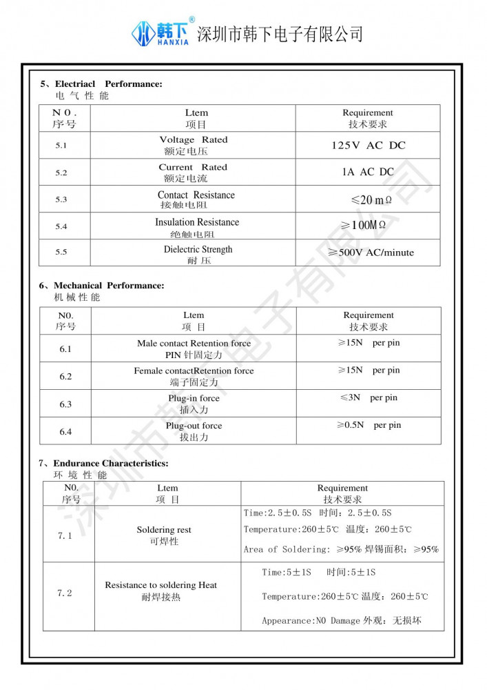 HX 1.25-6P WT specification page 4