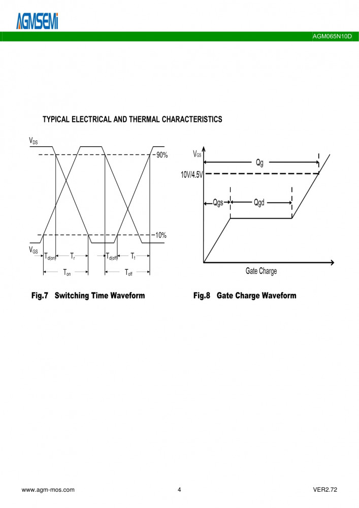 AGM065N10D datasheet page 4