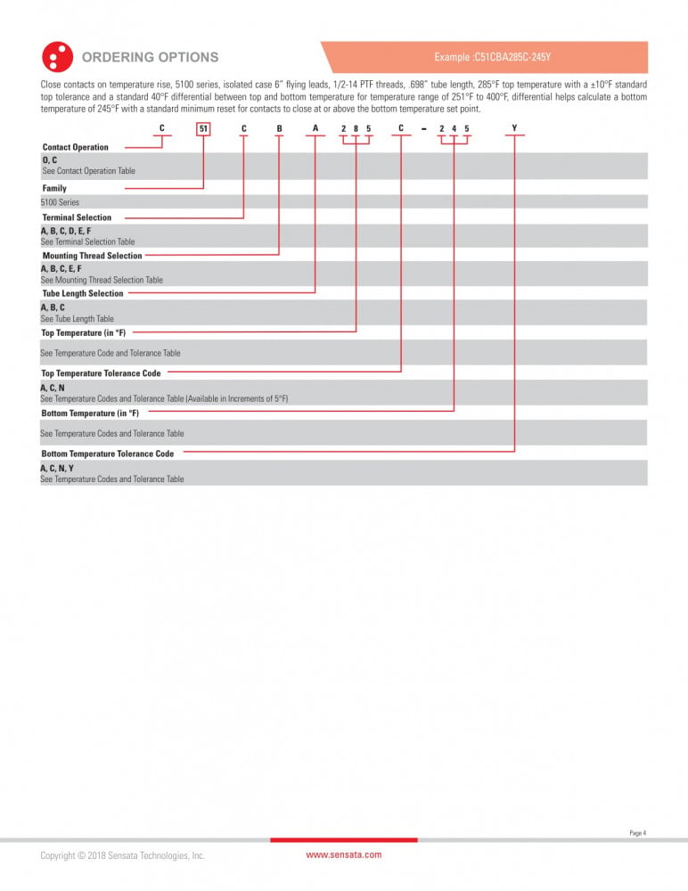 Sensata 5100 Series datasheet page 4
