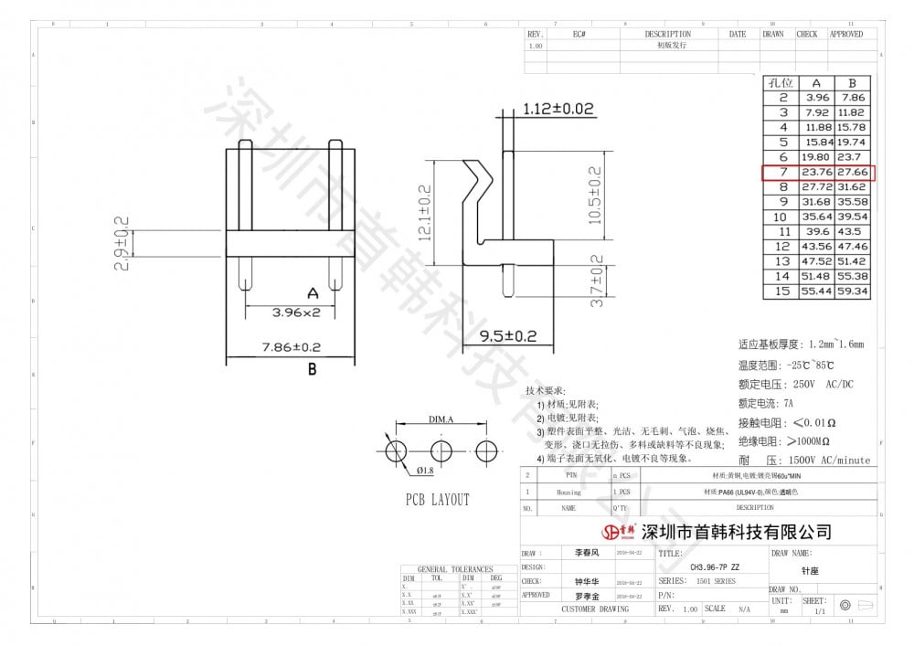 CH3.96-7P ZZ specification page 1