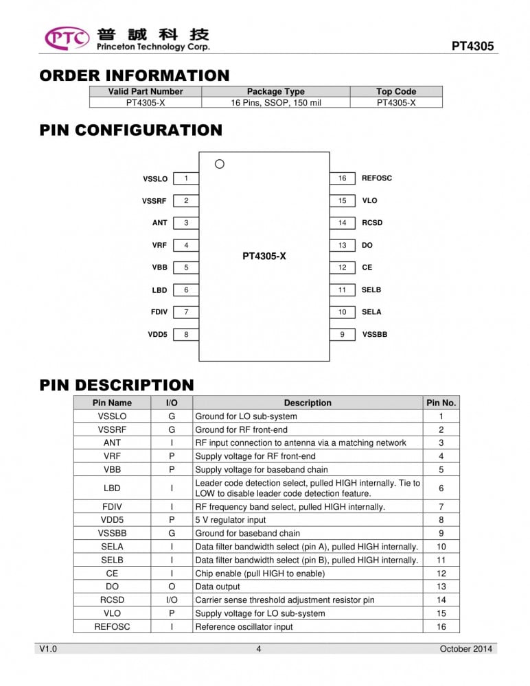 PT4305-X datasheet page 4