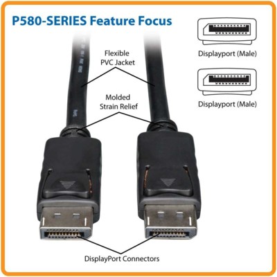 EATON P586-003-HDMI Video Cable Assembly for DVI HDMI Connections