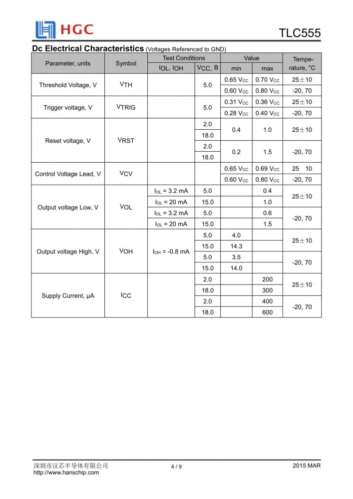 TLC555 datasheet page 4