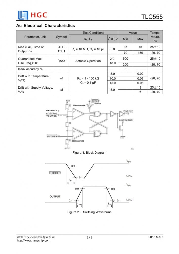 TLC555 datasheet page 5