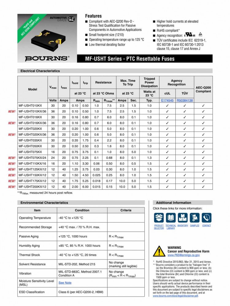 BOURNS MF-USHT datasheet page 1