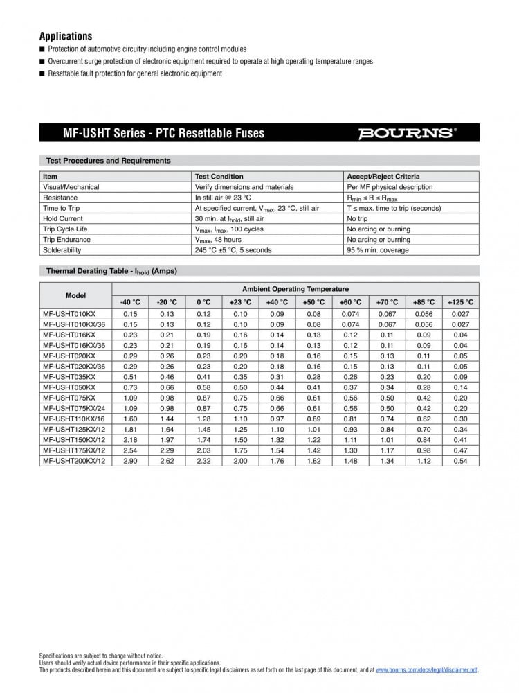 BOURNS MF-USHT datasheet page 2