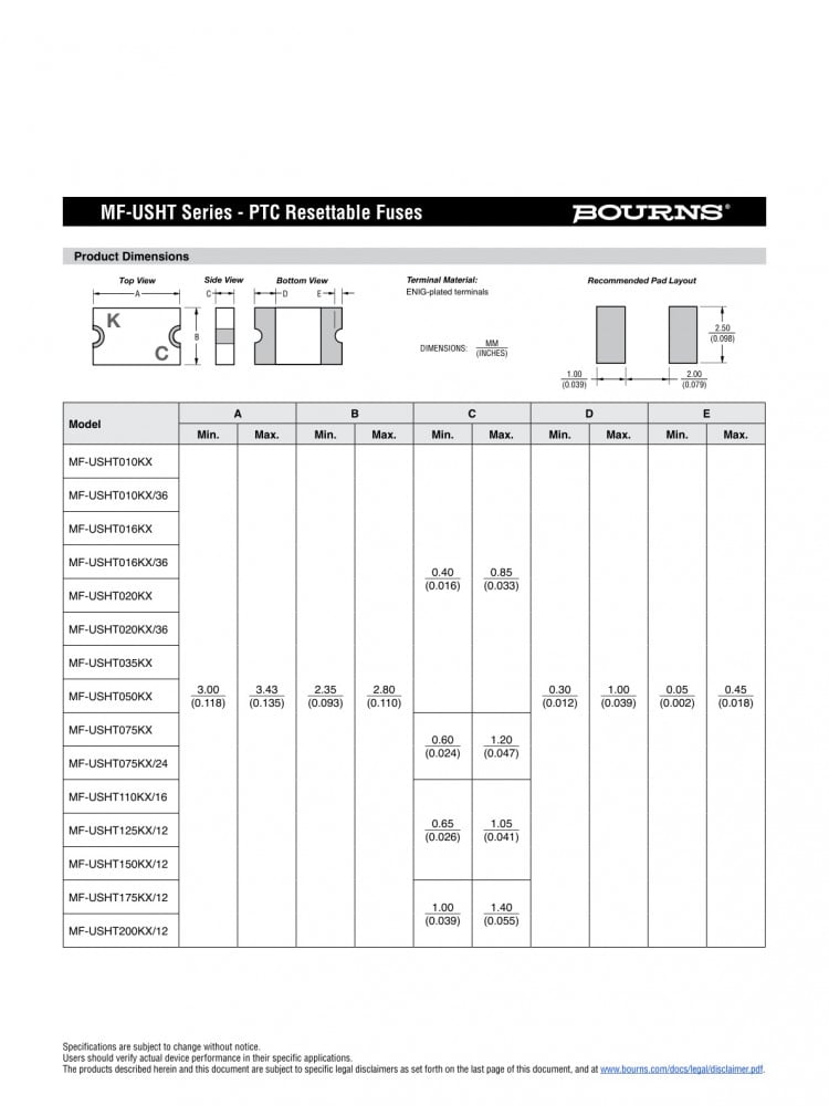 BOURNS MF-USHT datasheet page 3
