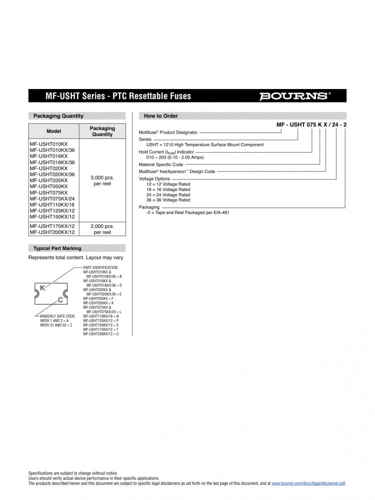 BOURNS MF-USHT datasheet page 4