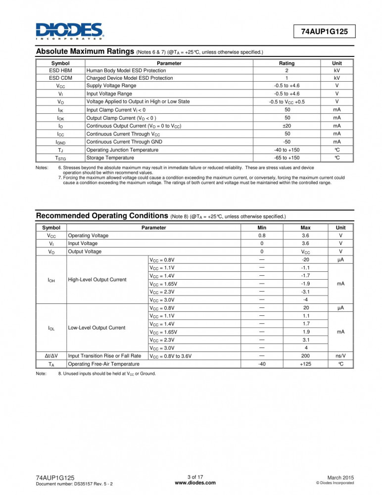 74AUP1G125SE-7 datasheet page 3