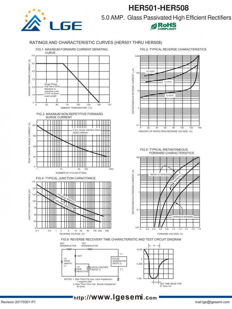 LGE HER506 datasheet page 2