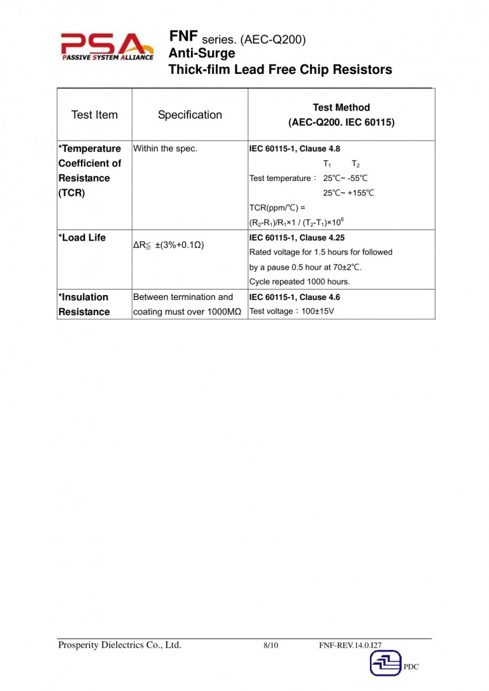 PSA FNF series specification page 9