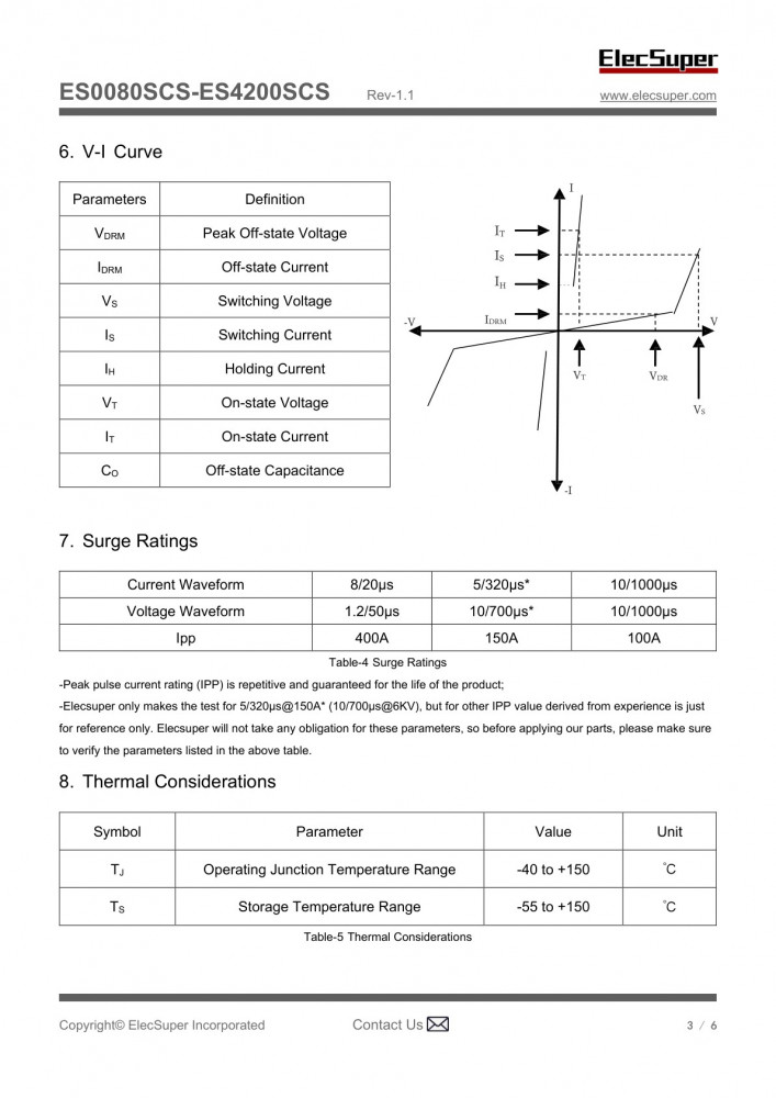 ES4200SCS datasheet page 3