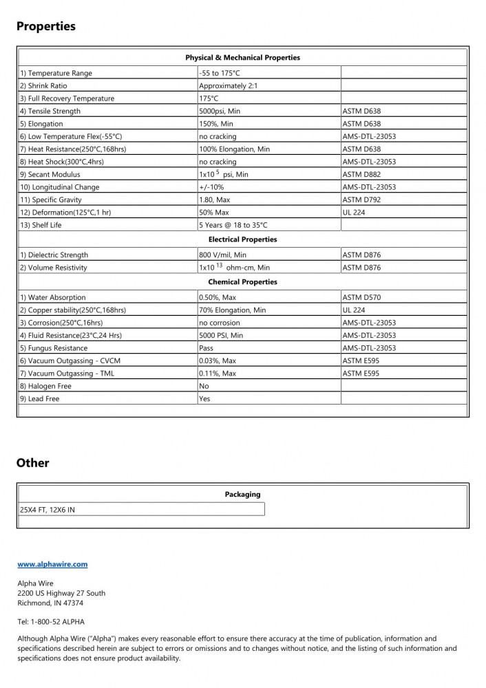 Alpha Wire F3501/4 CL067 technical document page 2